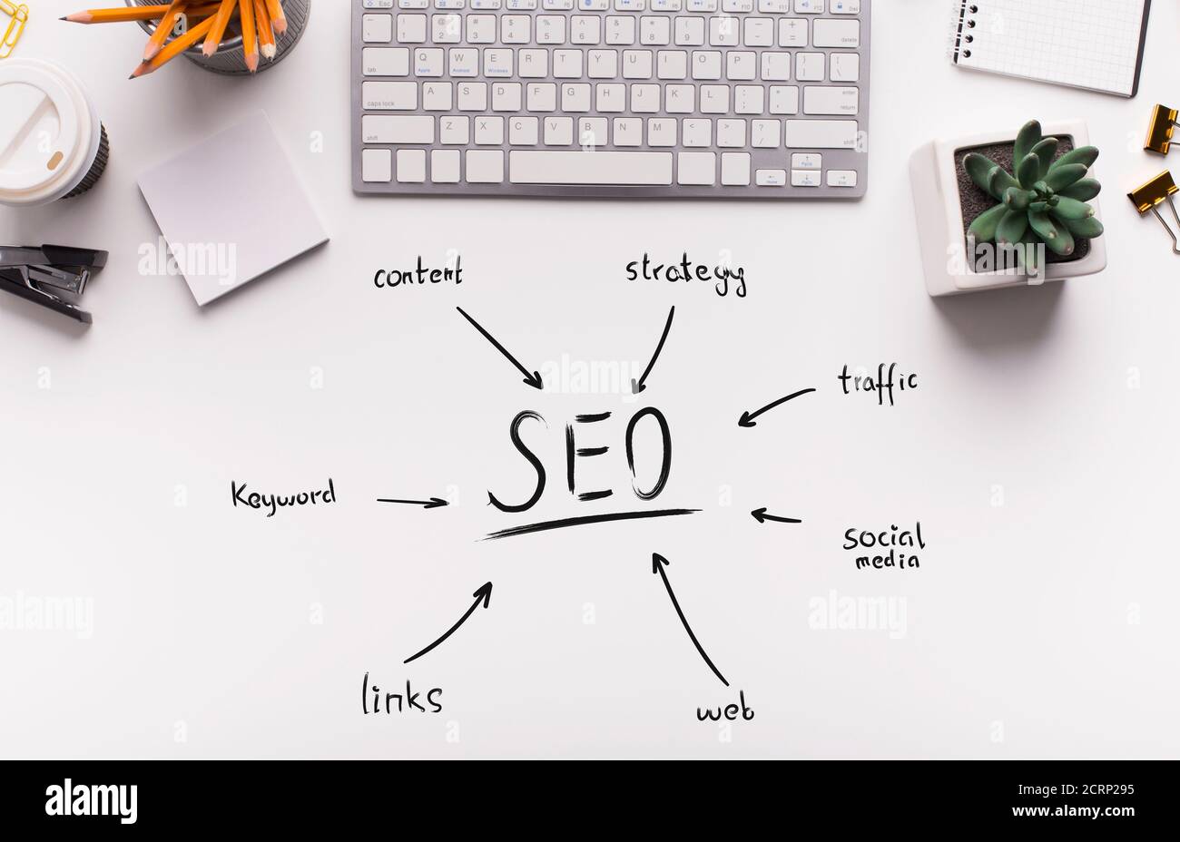 Seo-Optimization Scheme For Websites With Words Over Office Desk ...