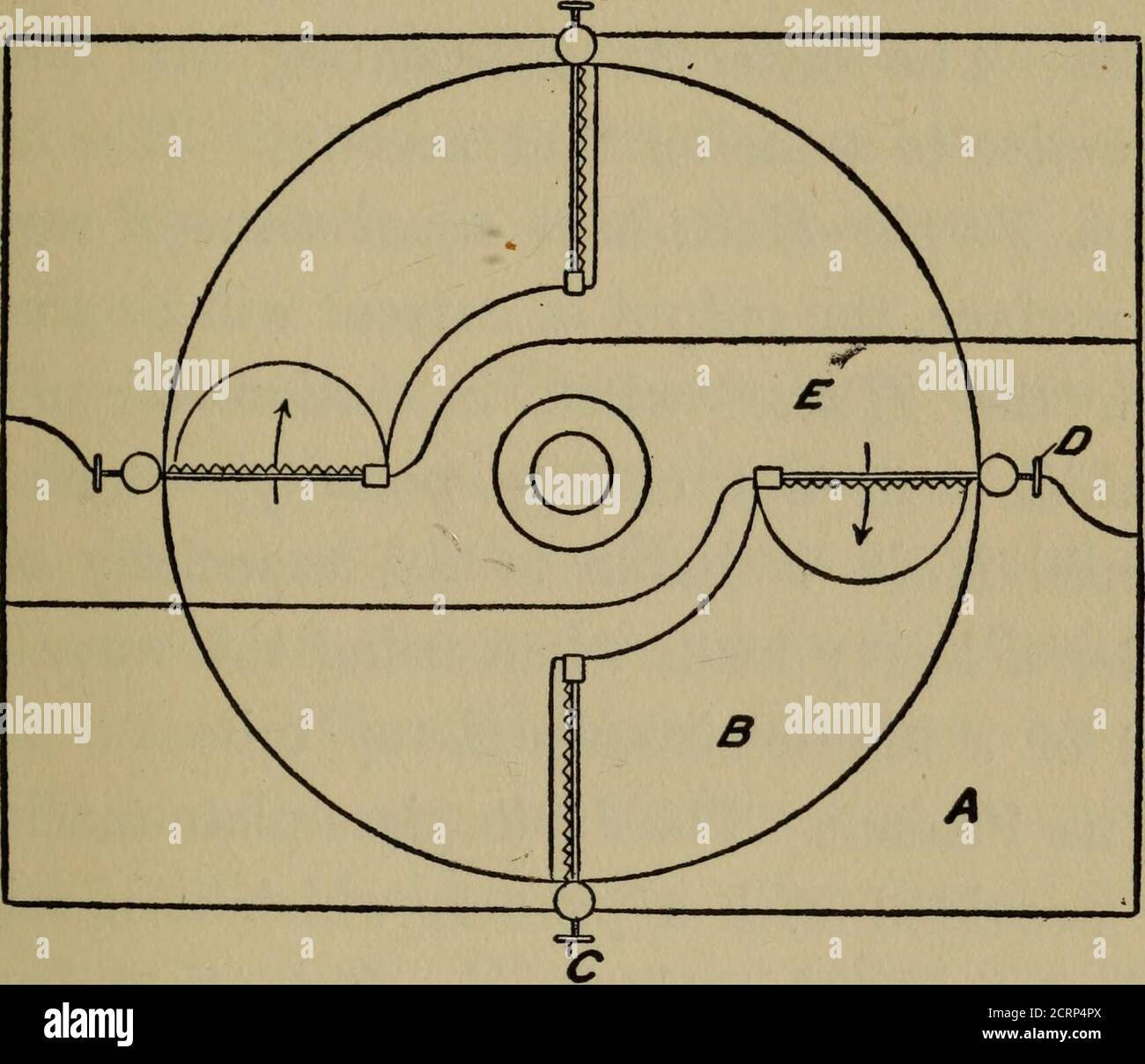 Holtz machine hi-res stock photography and images - Alamy