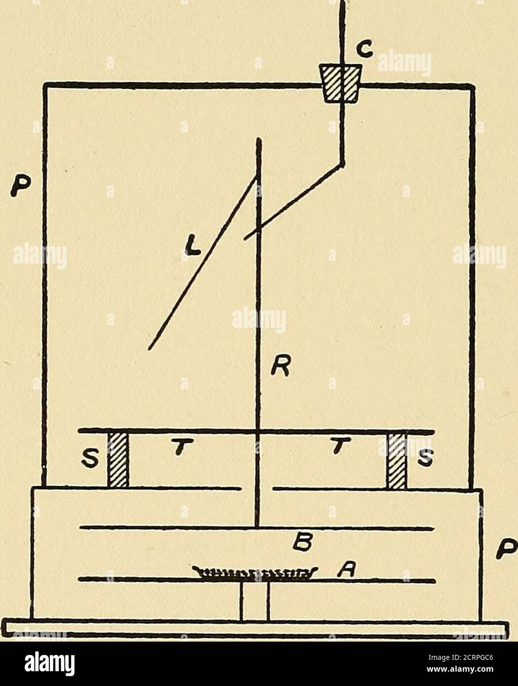 Radioactive rods hi-res stock photography and images - Alamy