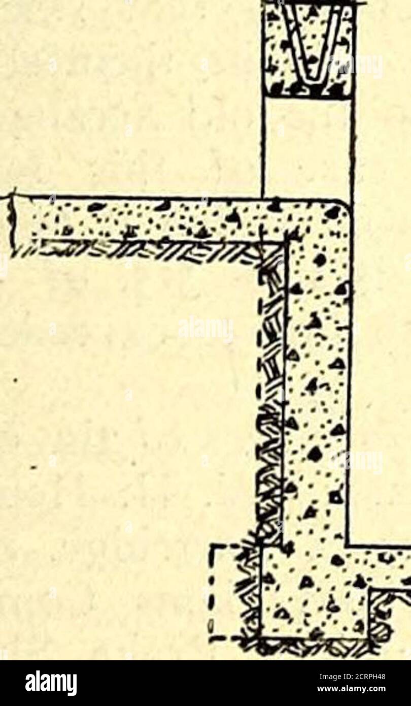 Well designed structures hi-res stock photography and images - Alamy