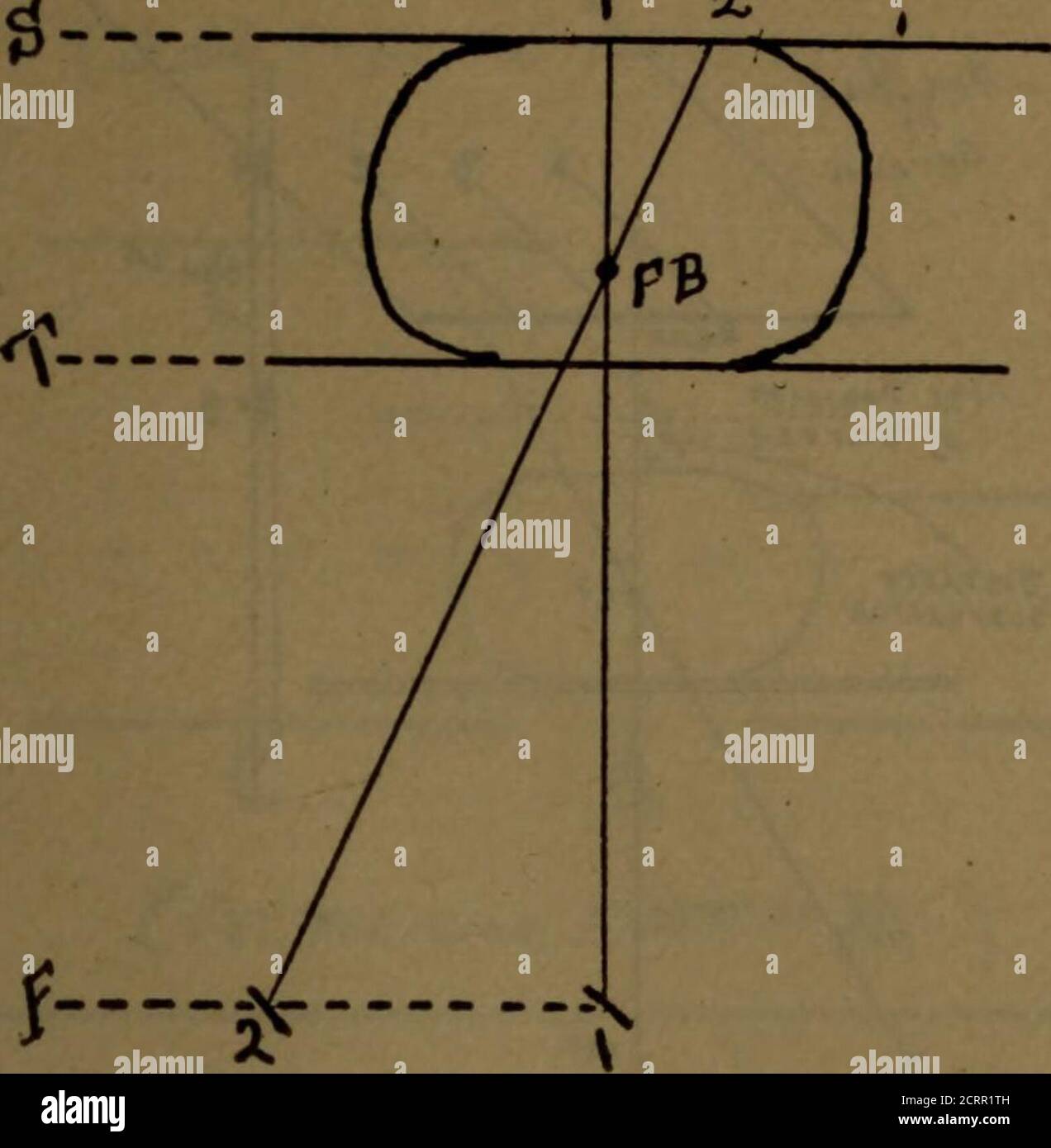 . X-ray manual : U.S. Army . w move pointer (A)(attached to screen ...