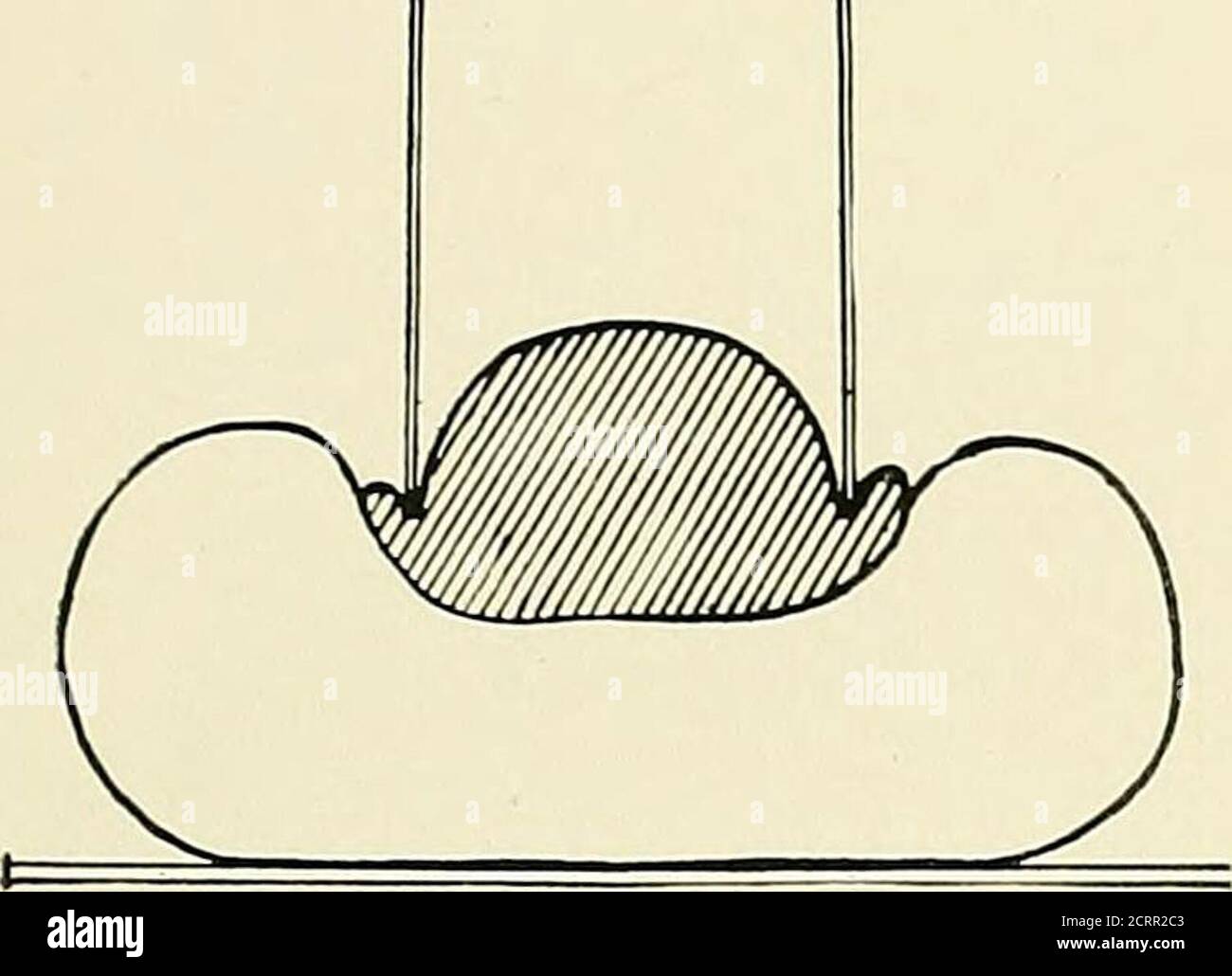 Sagging right hi-res stock photography and images - Alamy