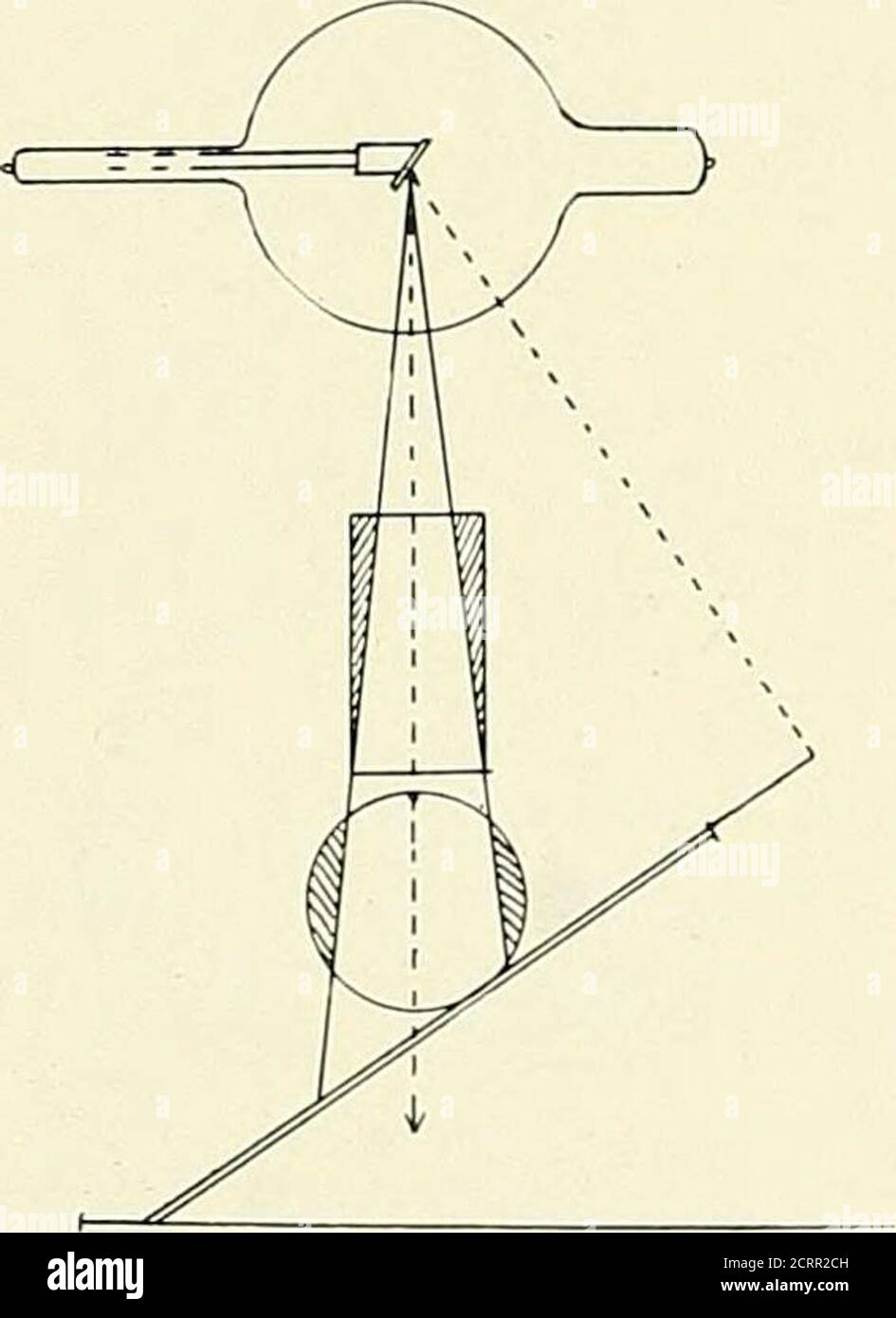 Twometers hi-res stock photography and images - Alamy