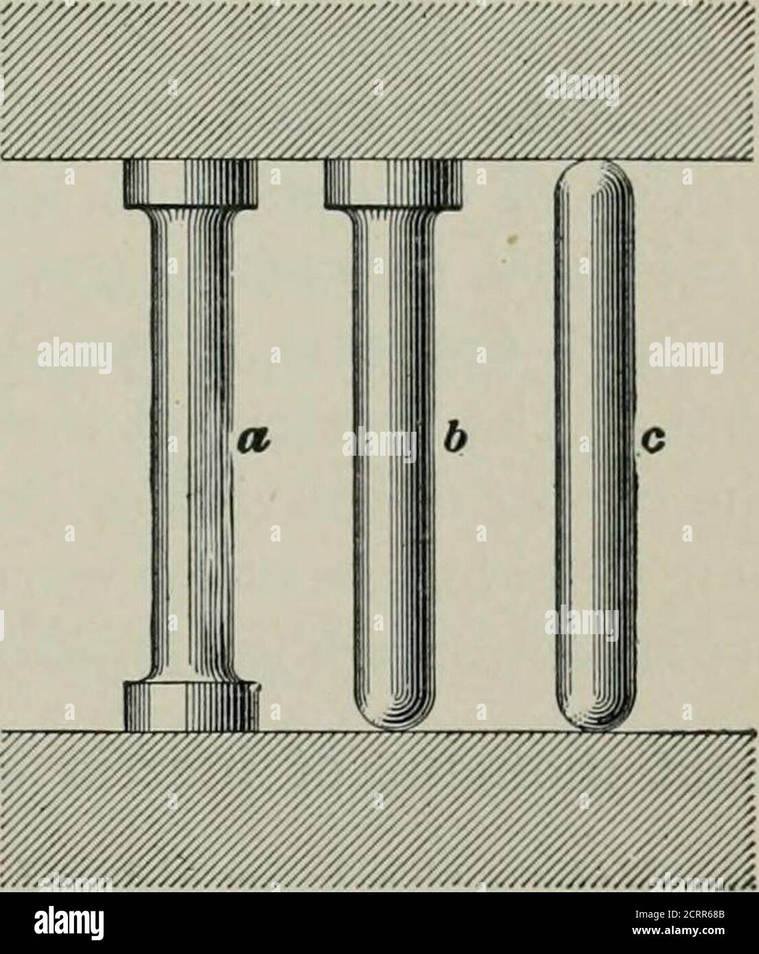 . The elements of railroad engineering . the length; i. e., if a column ...