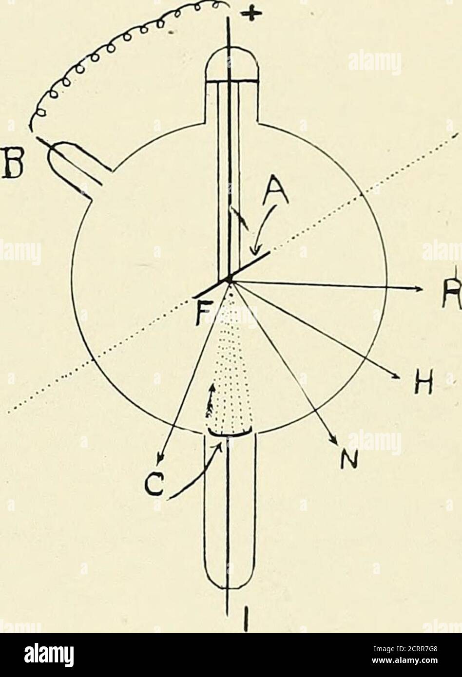 Anode ring hi-res stock photography and images - Alamy