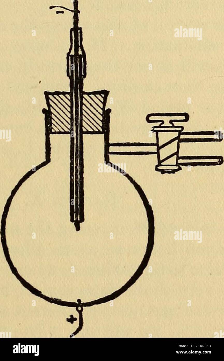 Phosphorescent screen hi-res stock photography and images - Alamy