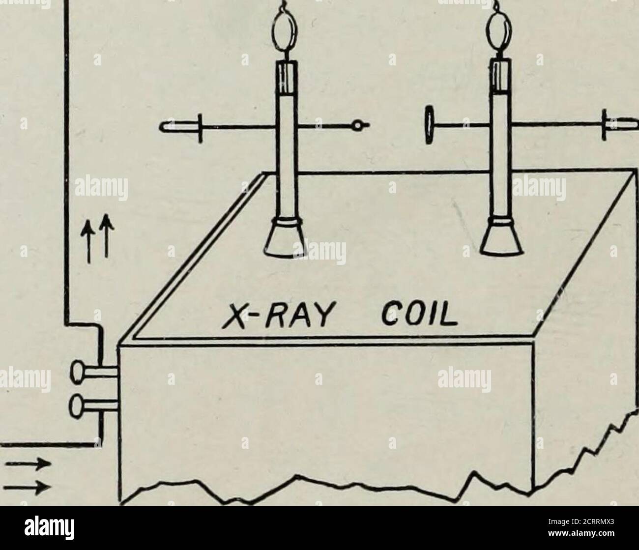 . Elementary and dental radiography . il U tt. J— tt ya n X-/?Ay COIL ...