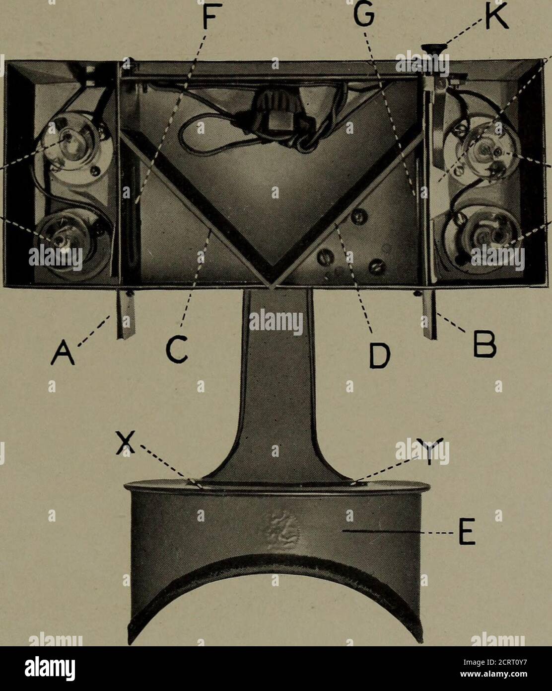 Radioscope hi-res stock photography and images - Alamy