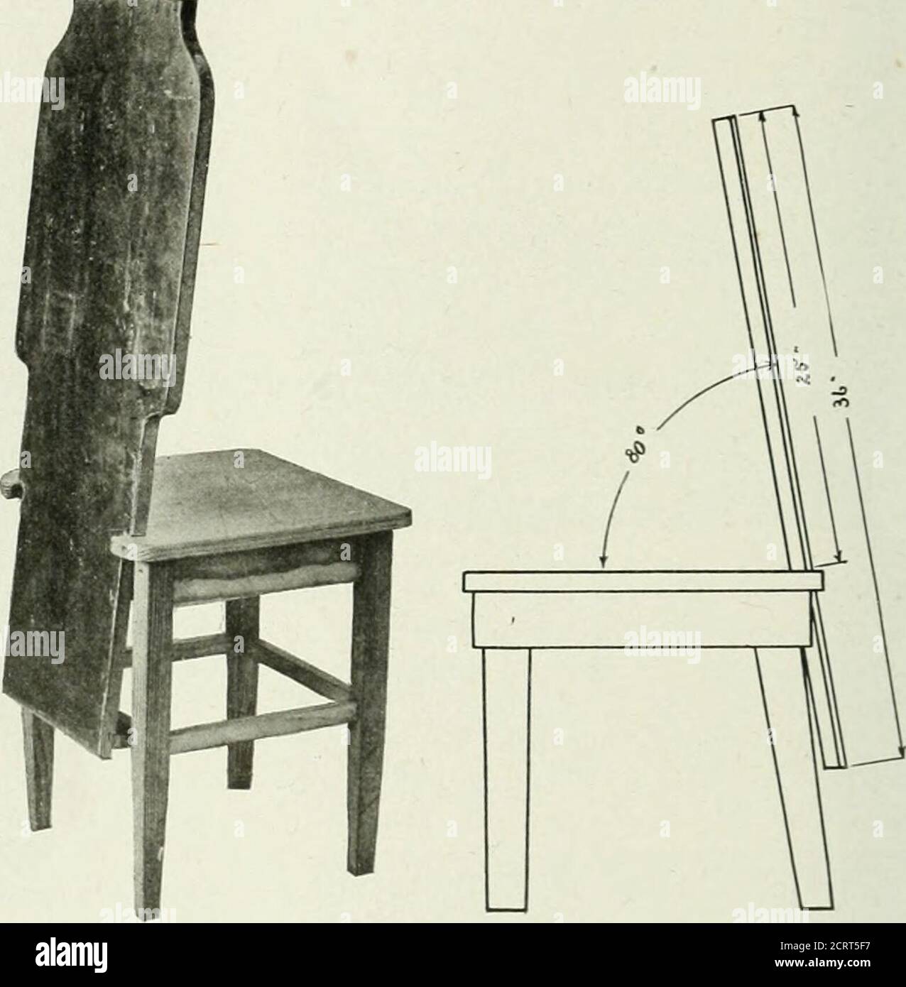 Roentgenoscopy hi-res stock photography and images - Alamy