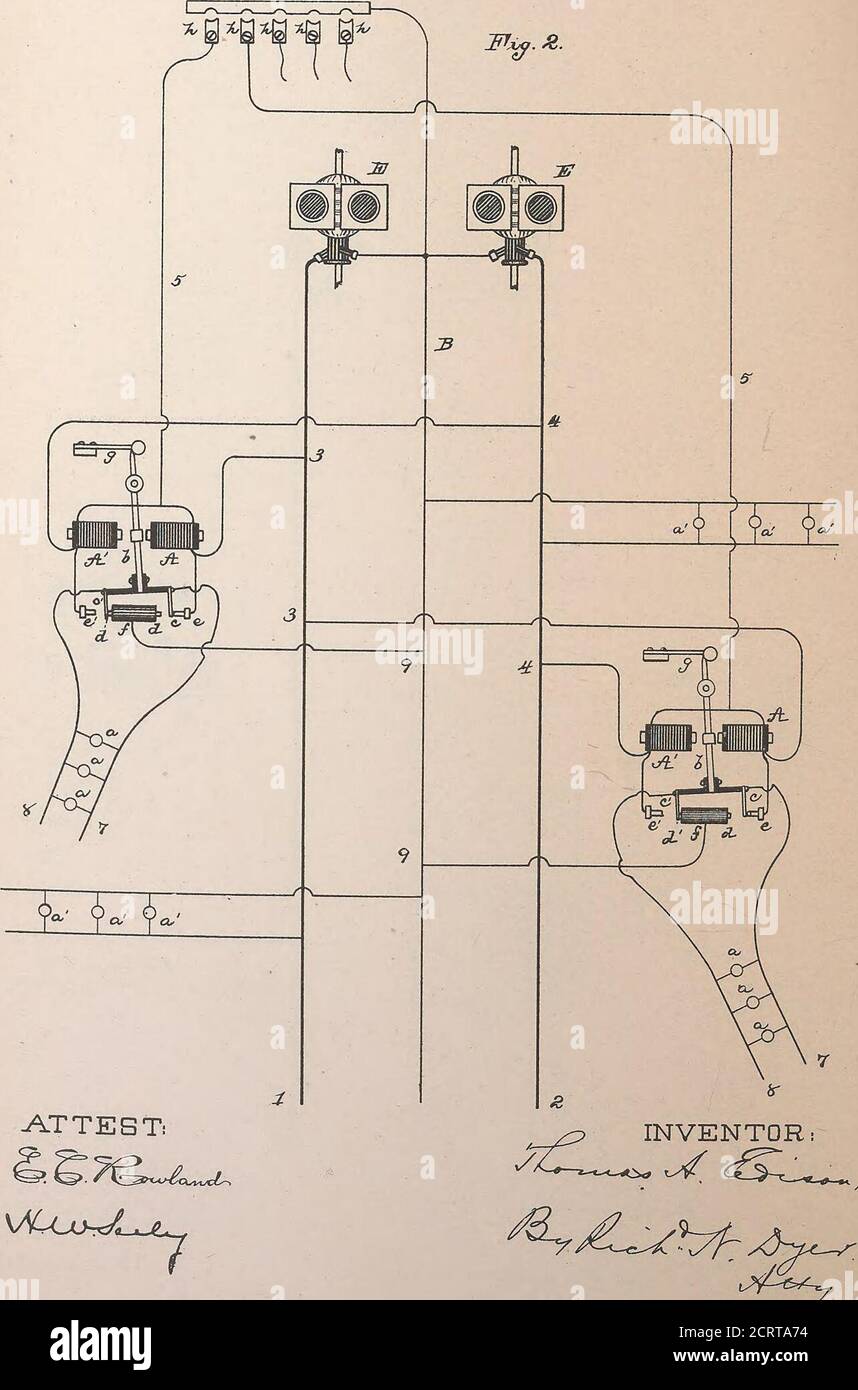 Edison model t hi-res stock photography and images - Alamy