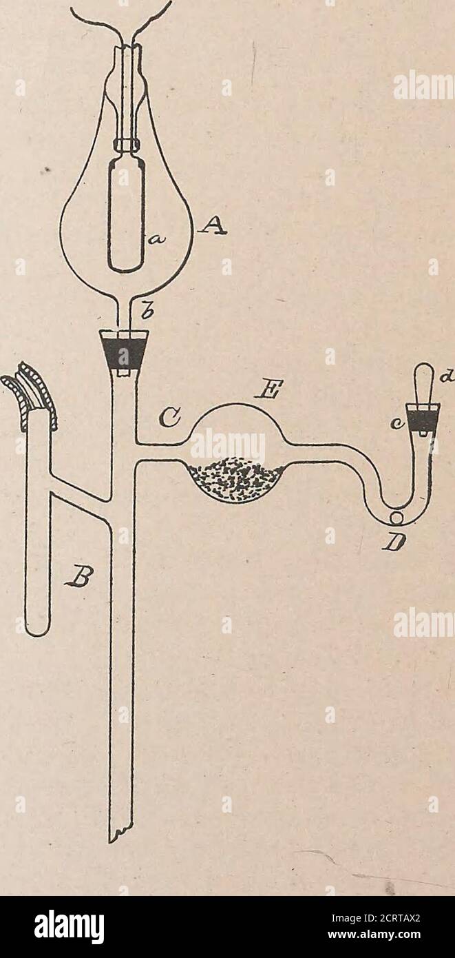 . Collection of United States patents granted to Thomas A. Edison, 1869 ...