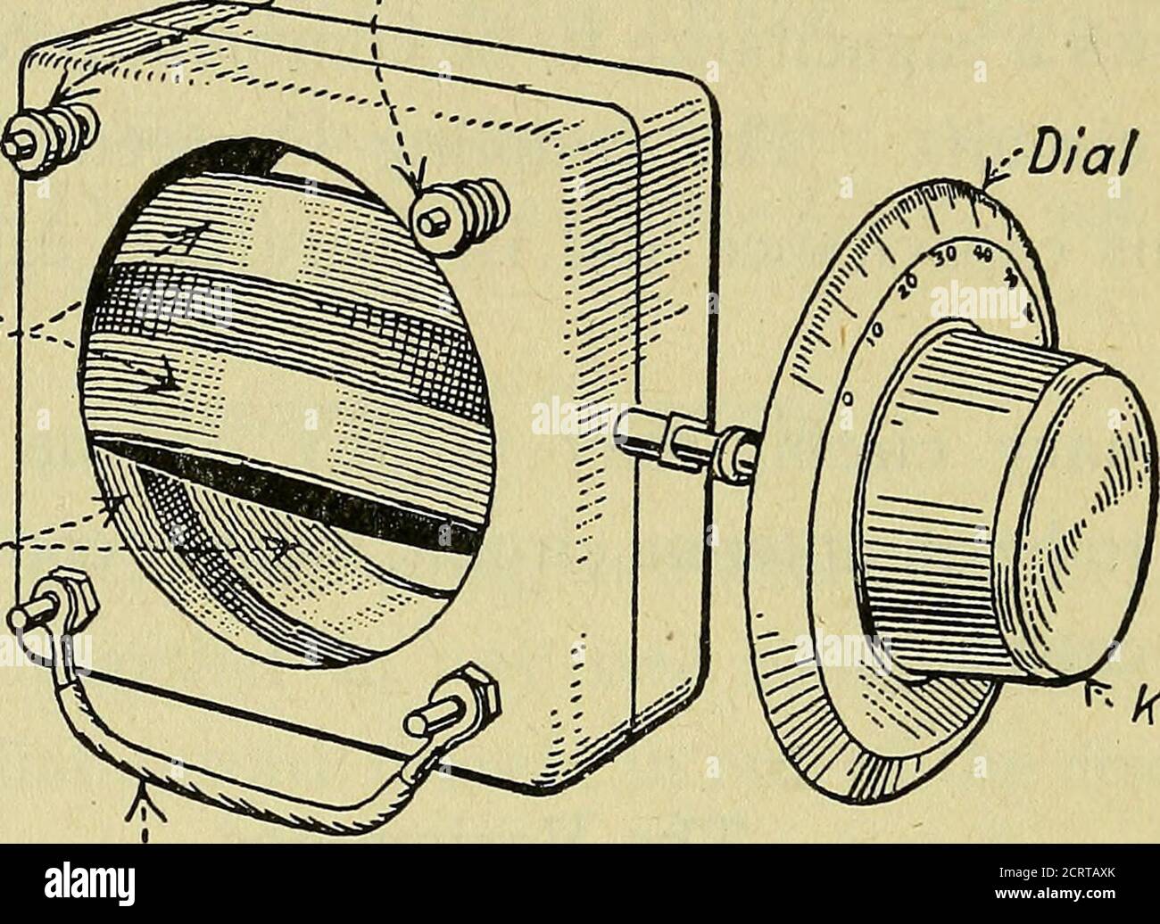 . The A B C of vacuum tubes in radio reception; an elementary and ...