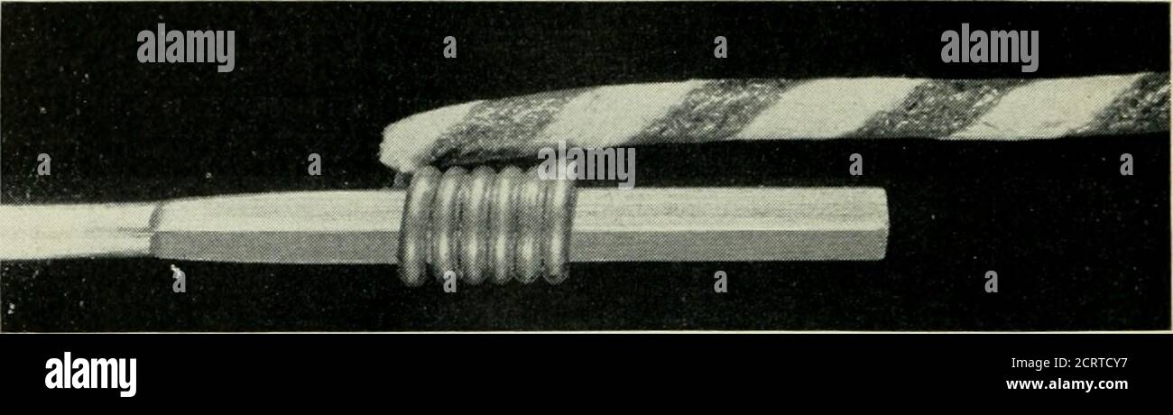 Solderless terminal hi-res stock photography and images - Alamy