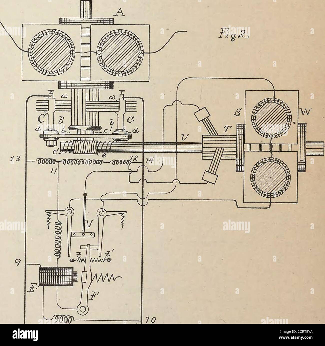 Edison dynamo 1882 hi-res stock photography and images - Alamy