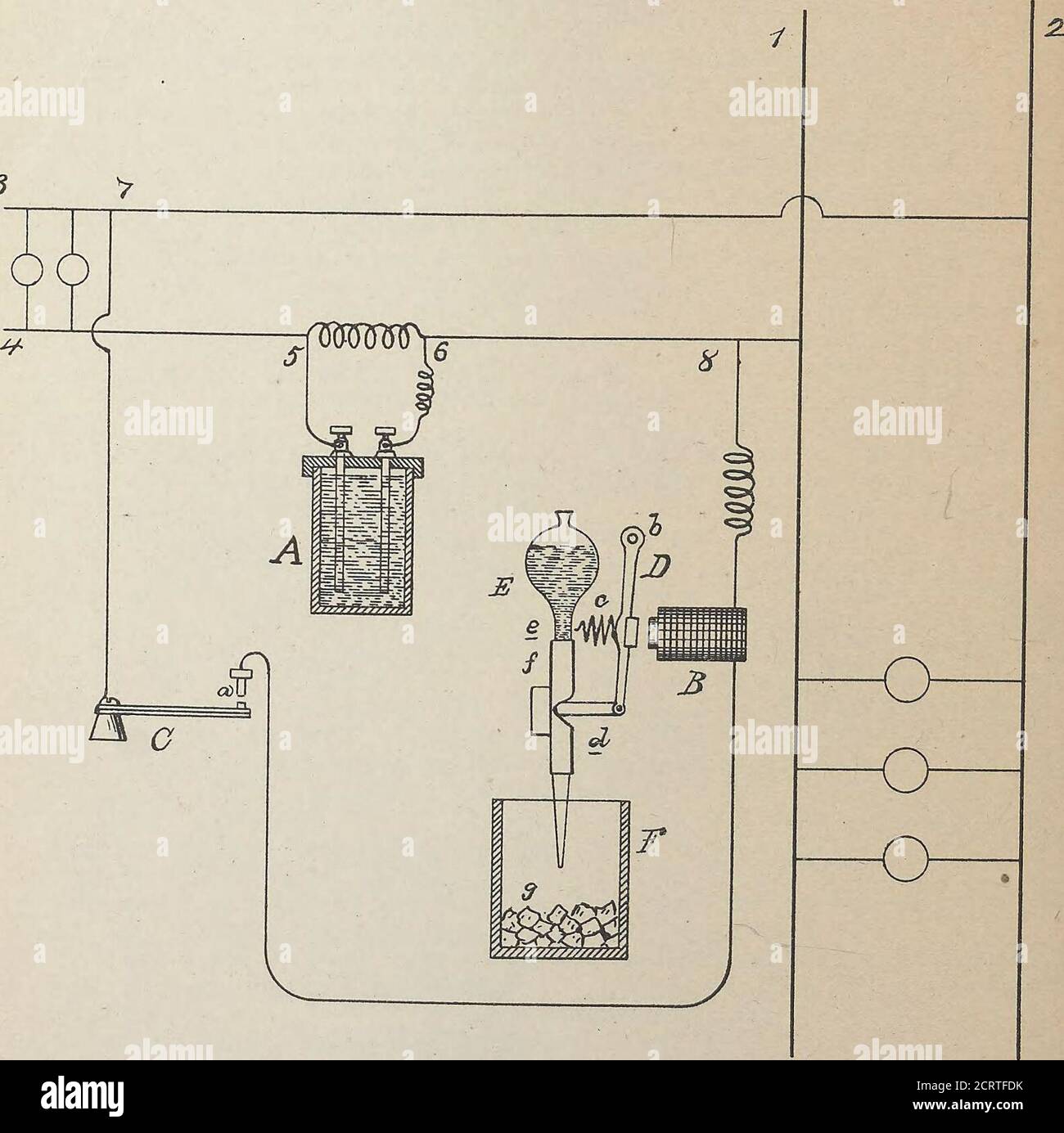 Edison chan hi-res stock photography and images - Alamy