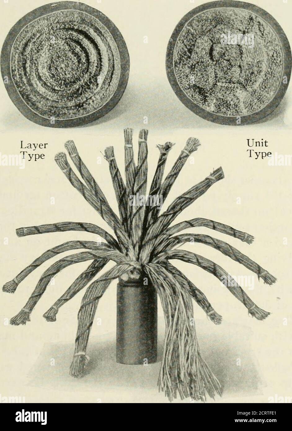 Bell telephone system wires hi-res stock photography and images - Alamy