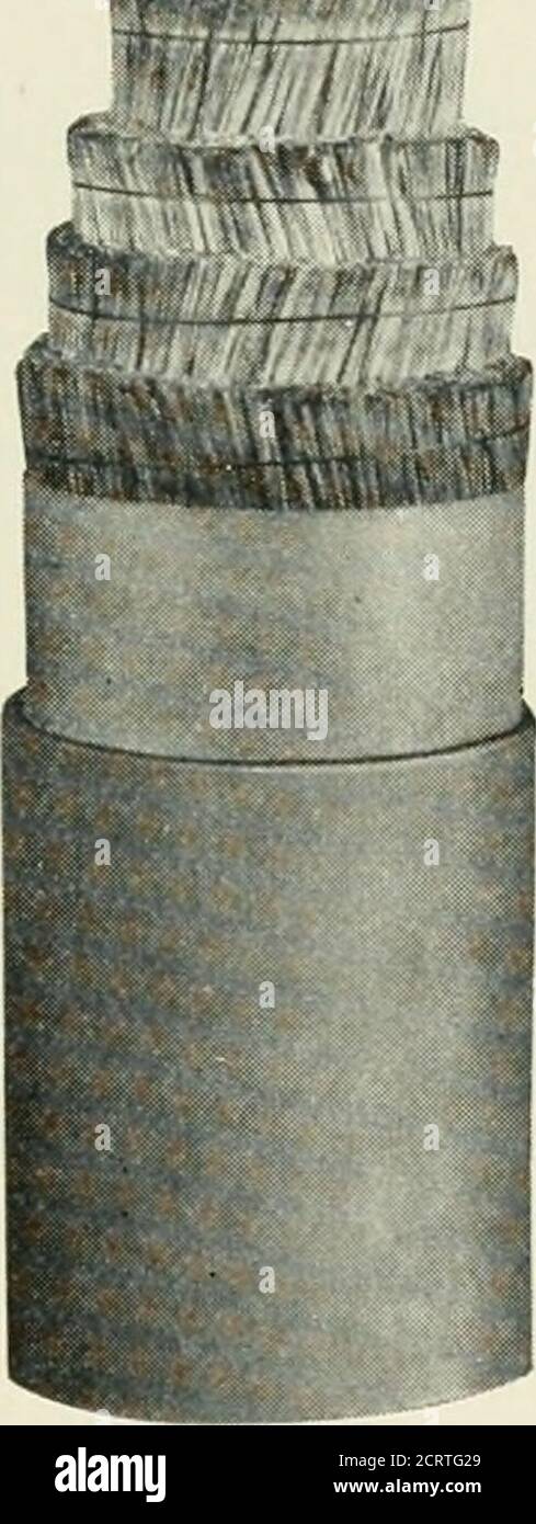 . The Bell System technical journal . ,. ^^. Fig. 4—-Typical ...