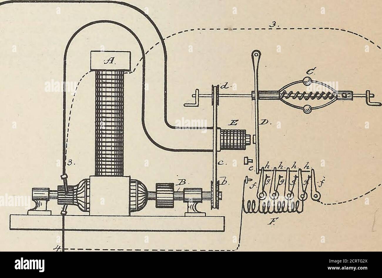 Dynamo combination hi-res stock photography and images - Alamy