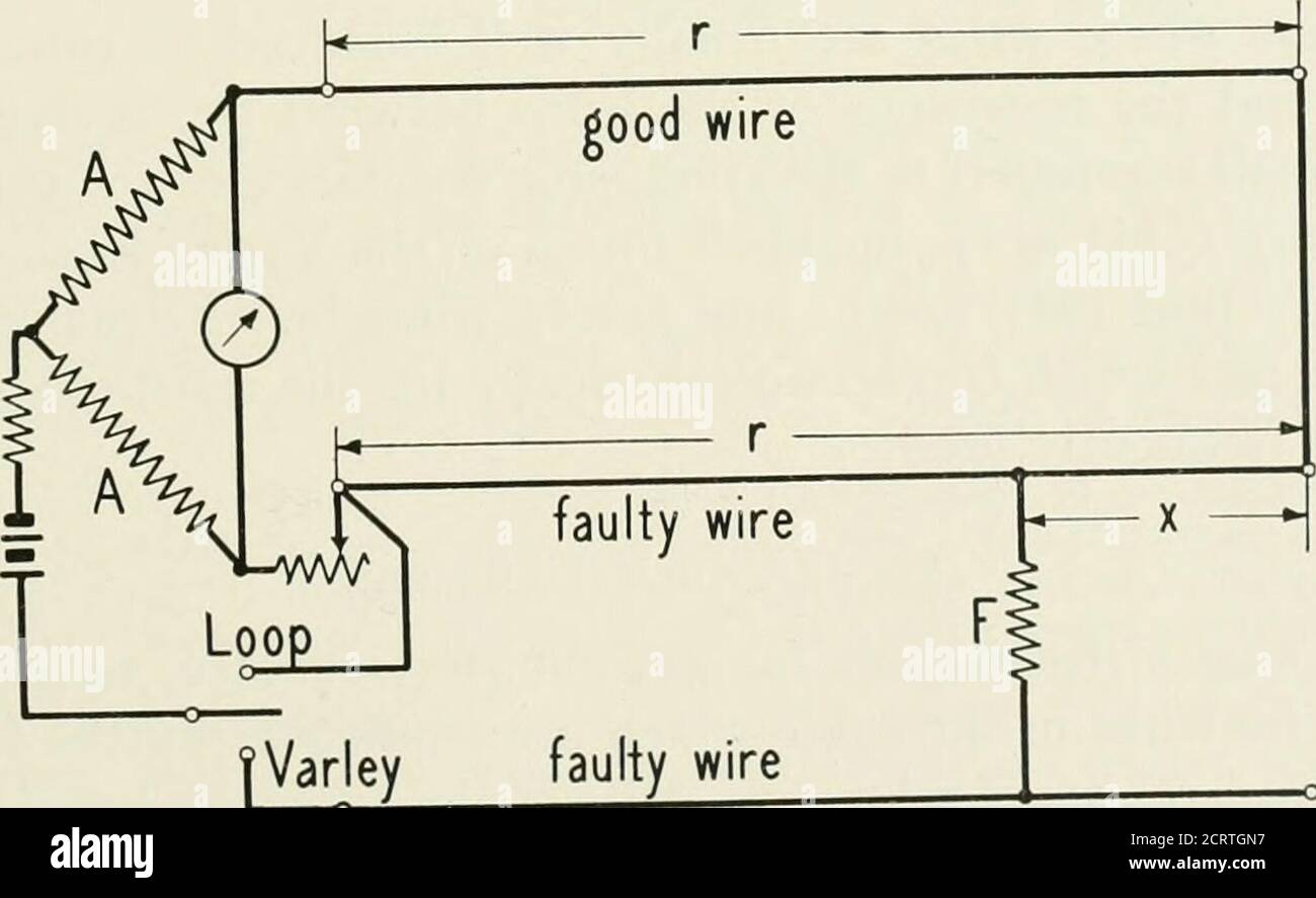 Faulty switch position hi-res stock photography and images - Alamy