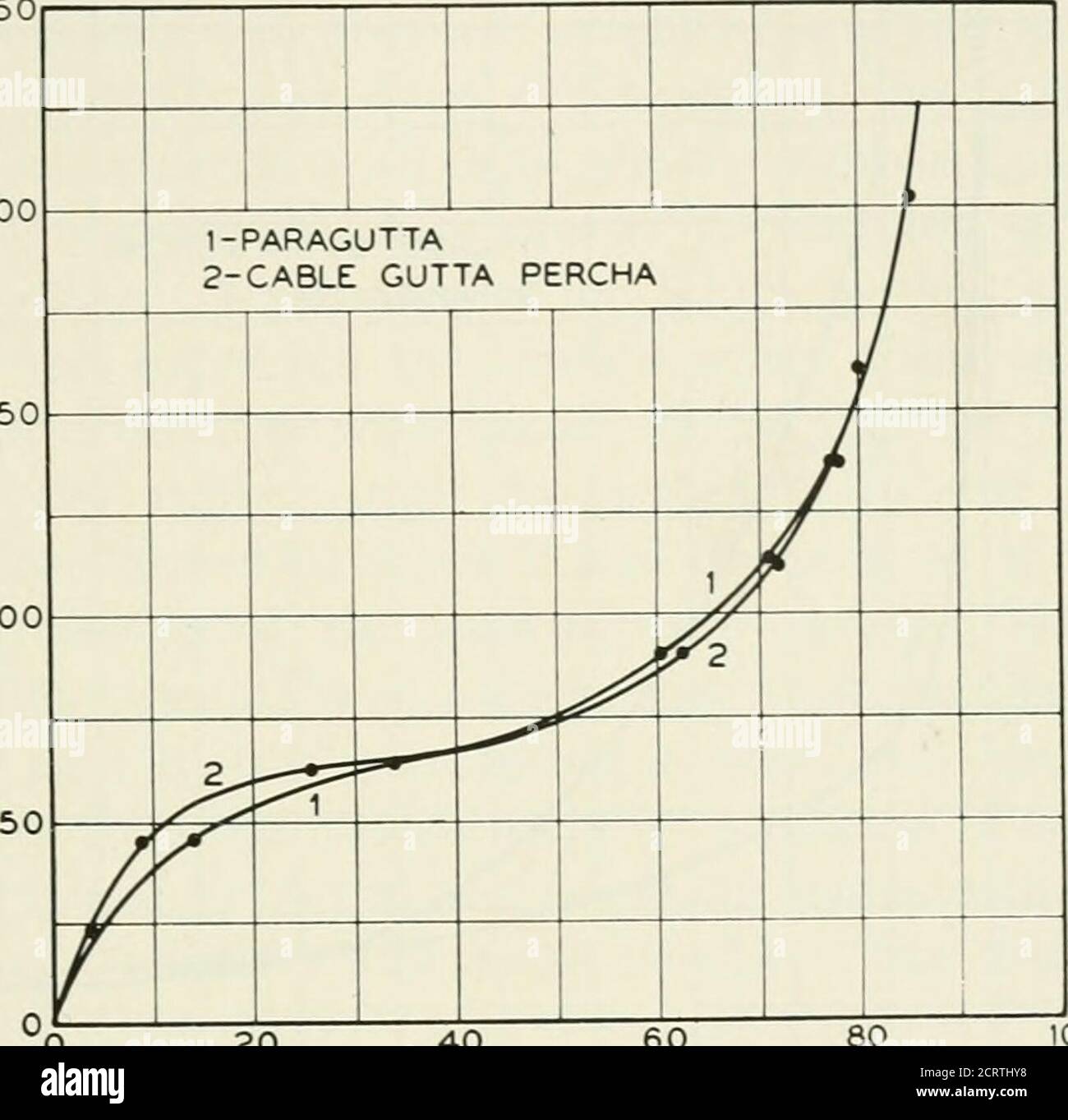 Tidal flexing hi-res stock photography and images - Alamy