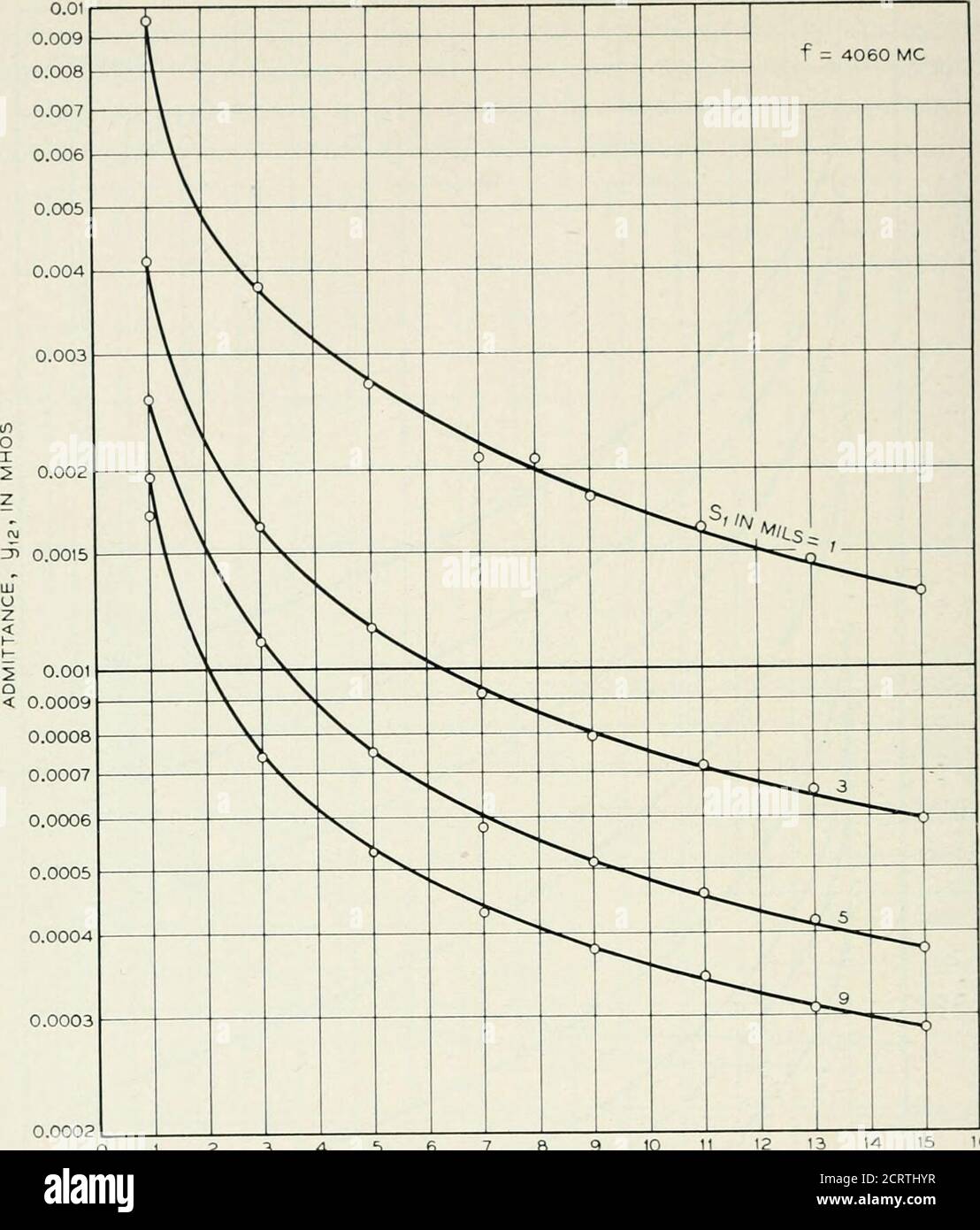 Low frequency pole hi-res stock photography and images - Alamy