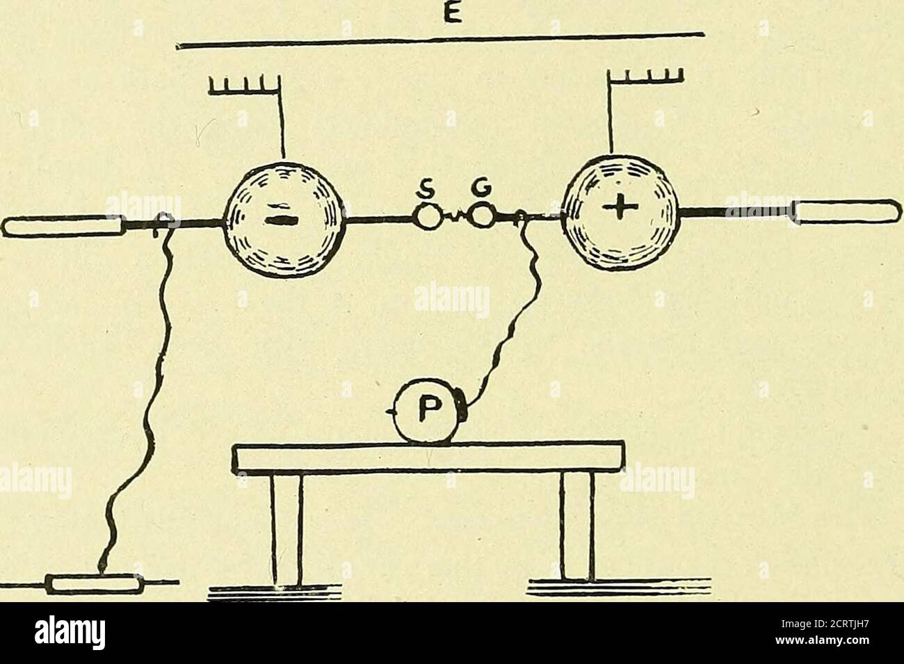 . Hand-book of electro-therapeutics . seen by the diagram, the negative ...