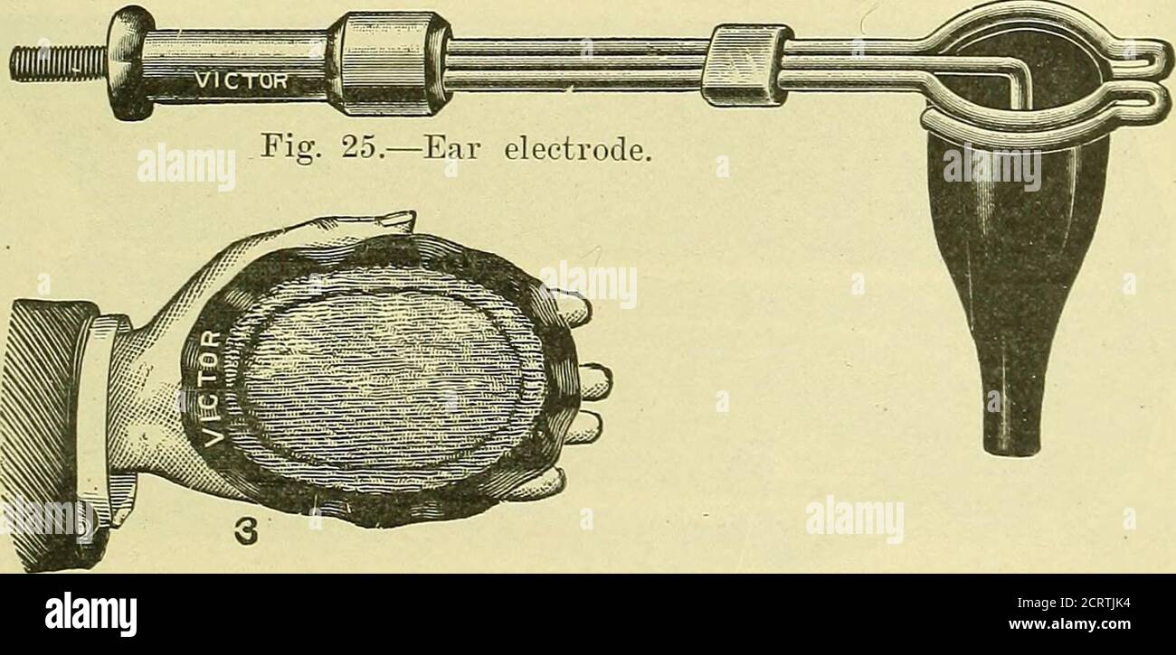Sponge electrode hi-res stock photography and images - Alamy