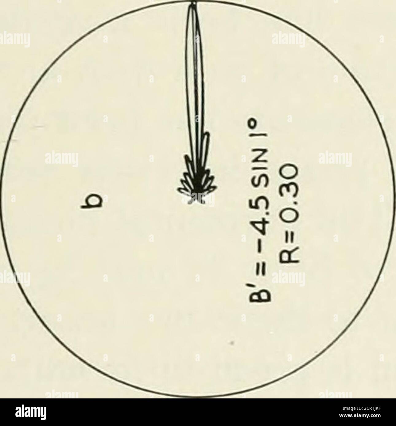 . The Bell System technical journal Stock Photo - Alamy