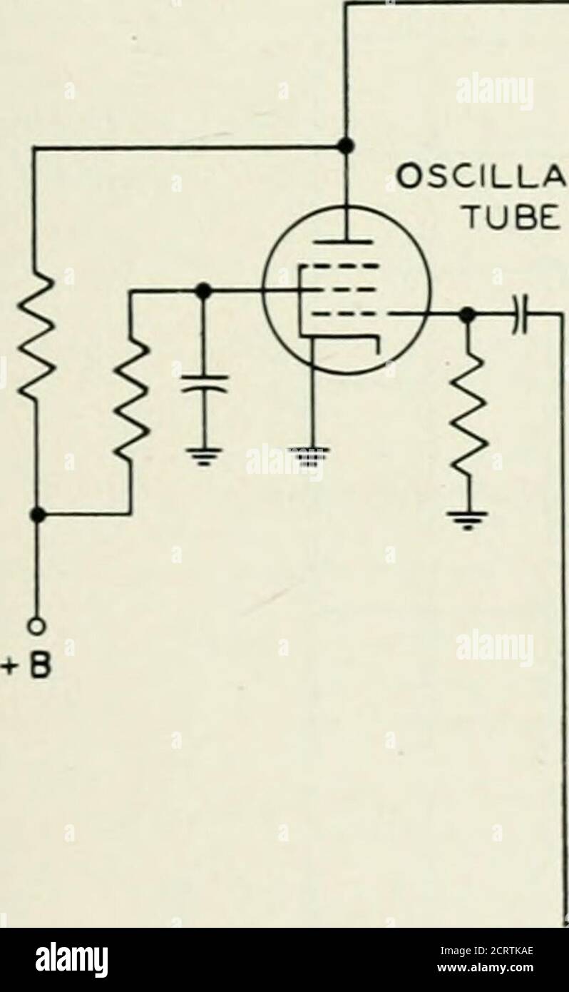 Phase shift oscillator hi-res stock photography and images - Alamy