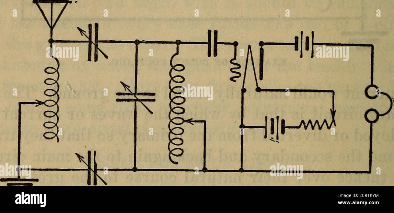 Inductive coupling hi-res stock photography and images - Alamy