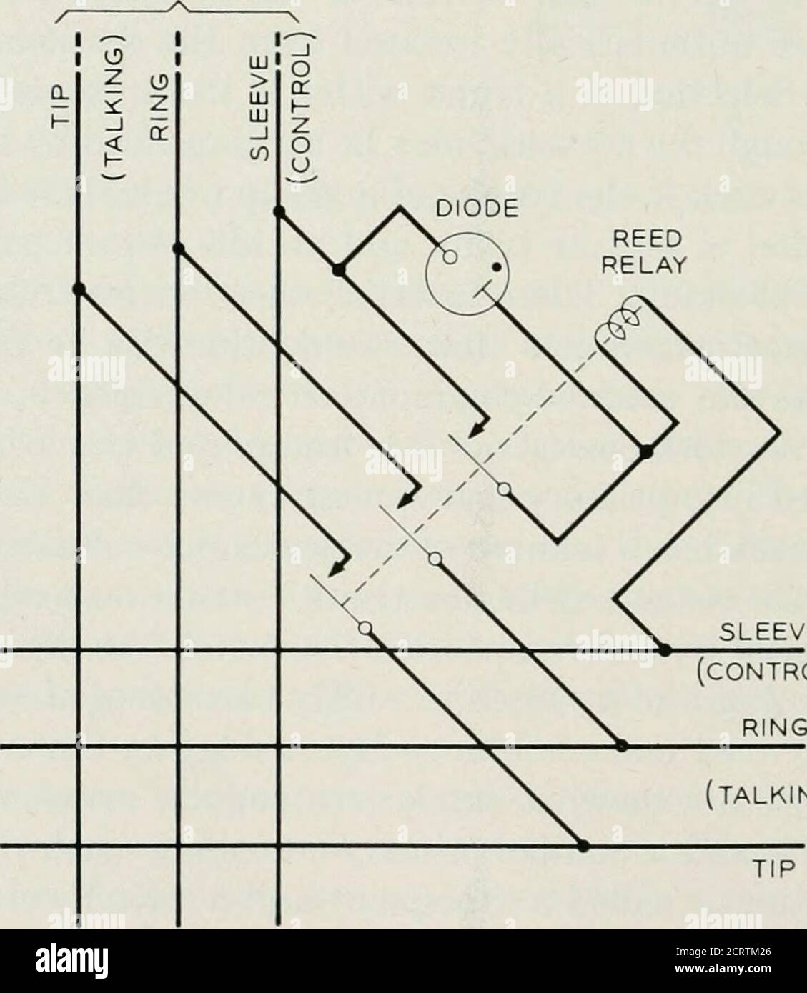 . The Bell System technical journal . ociated gas diode. A typical ...