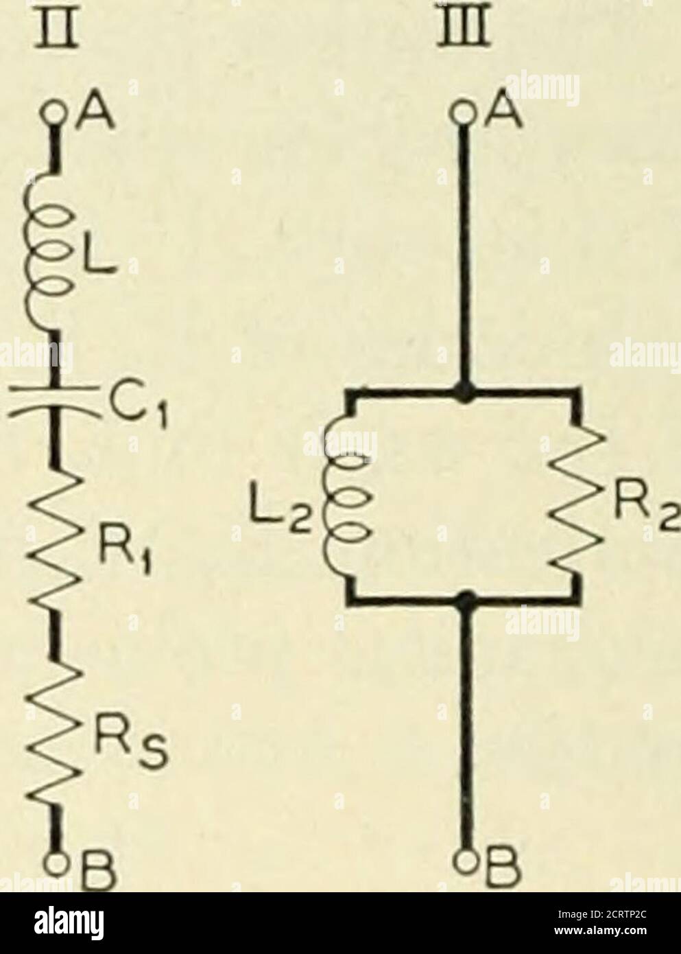 Millimeter wave hi-res stock photography and images - Alamy