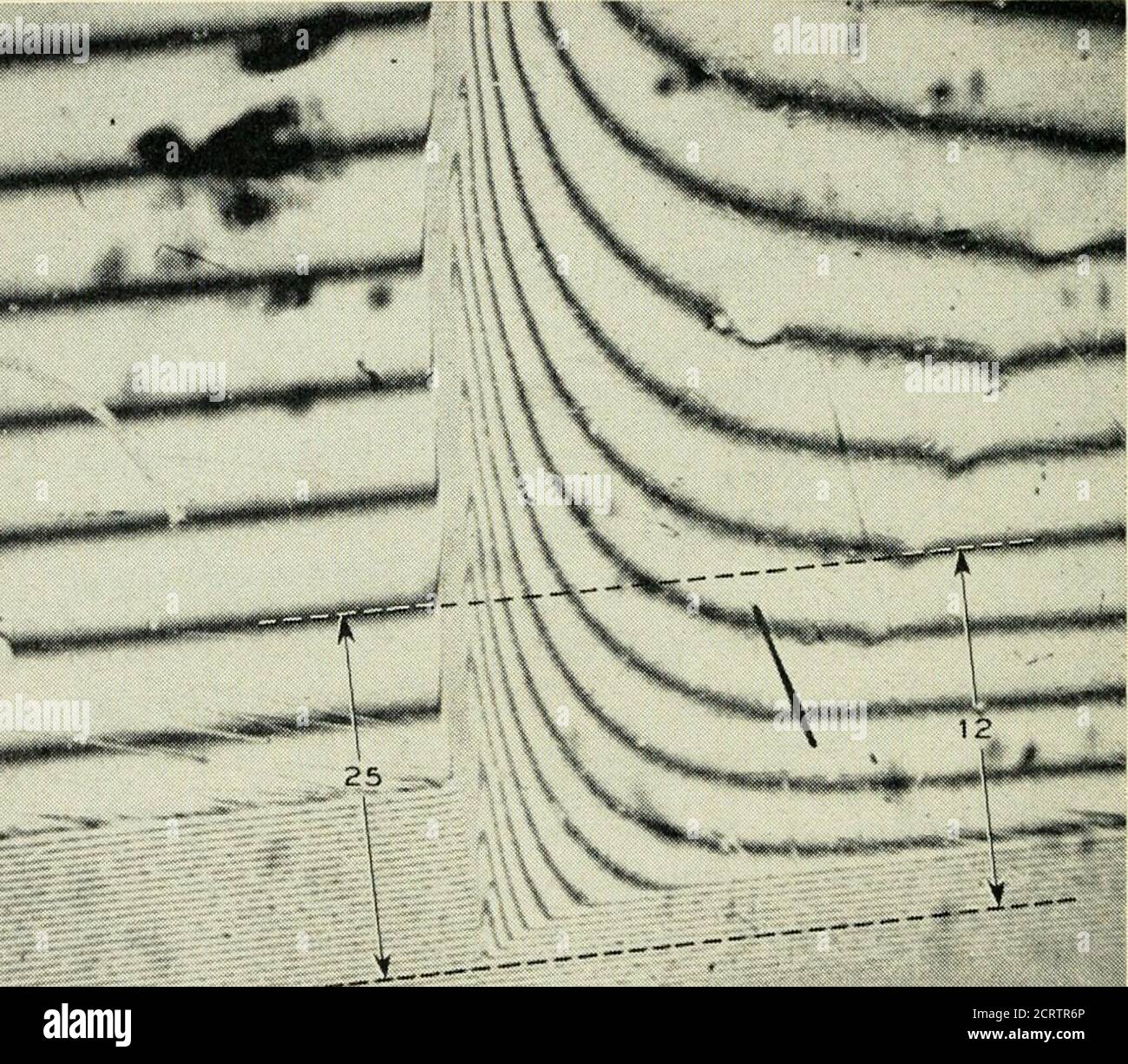 Fringe interference pattern hi-res stock photography and images - Alamy