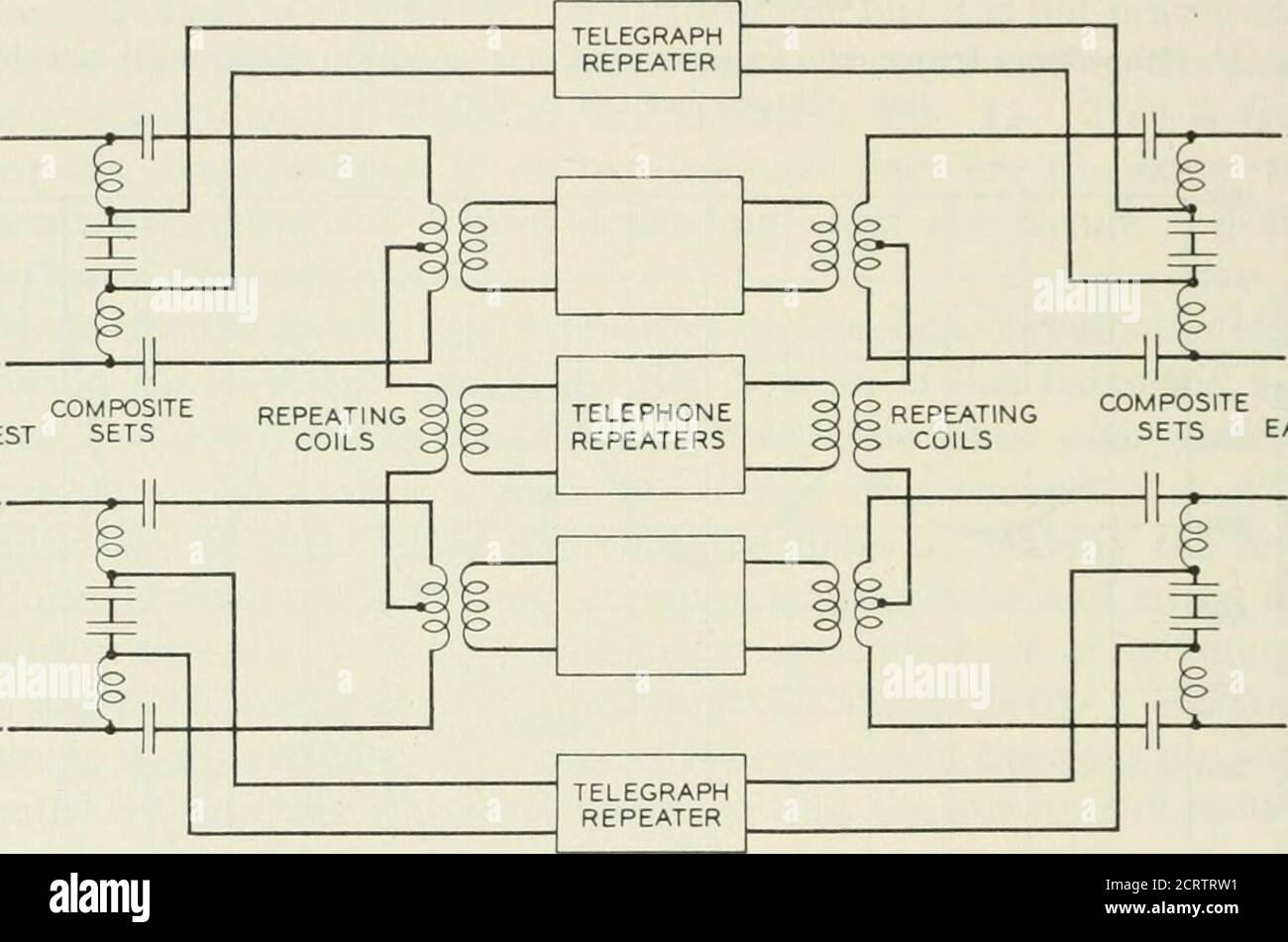 Side repeaters hi-res stock photography and images - Alamy