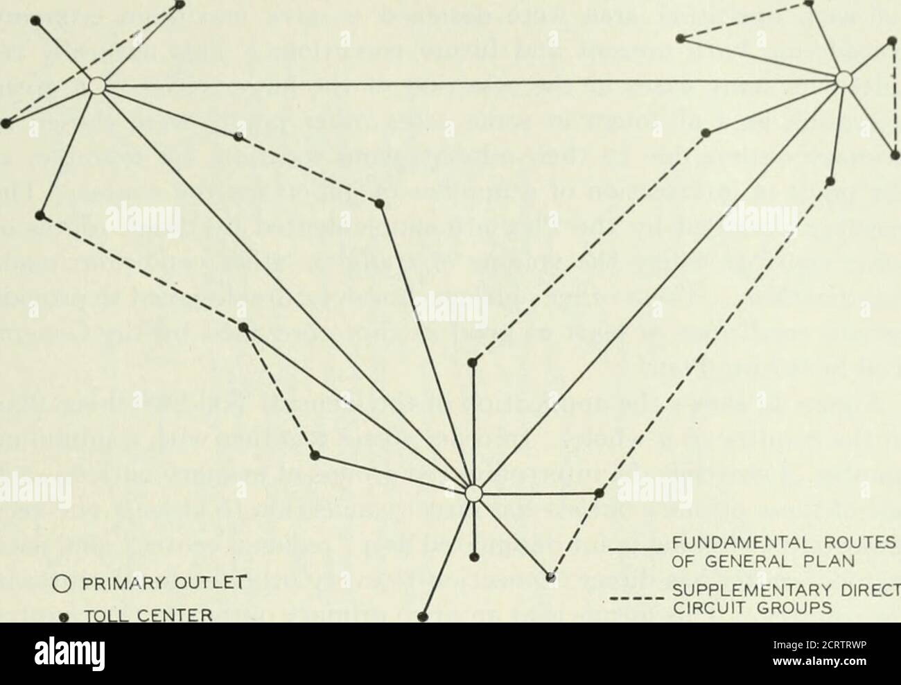 . The Bell System technical journal . number of points. Also, this ...
