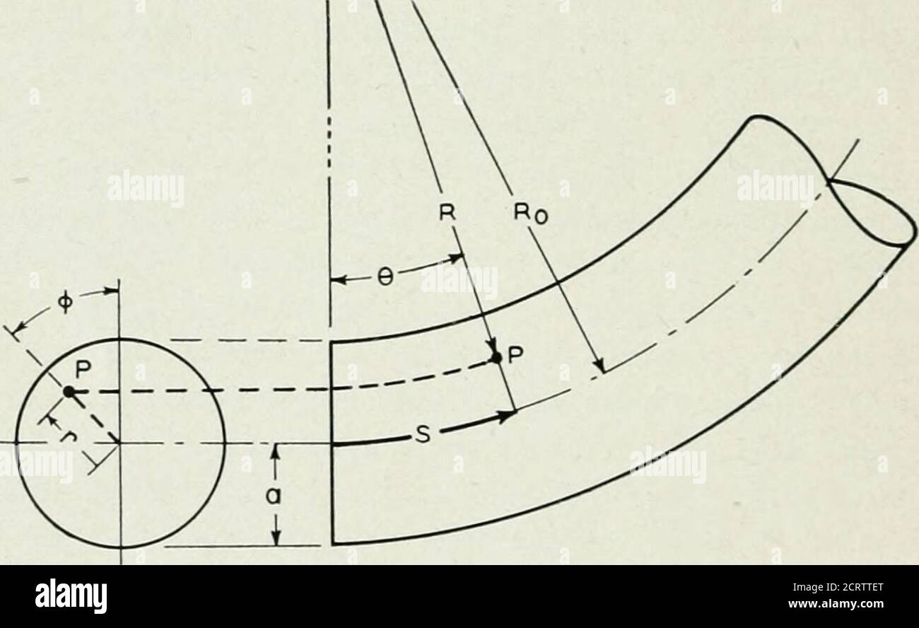 Cosine wave hi-res stock photography and images - Alamy