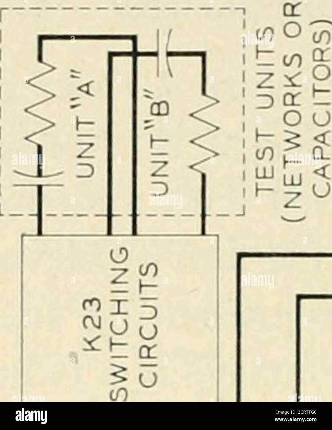. The Bell System technical journal . 1 - ( I Stock Photo - Alamy