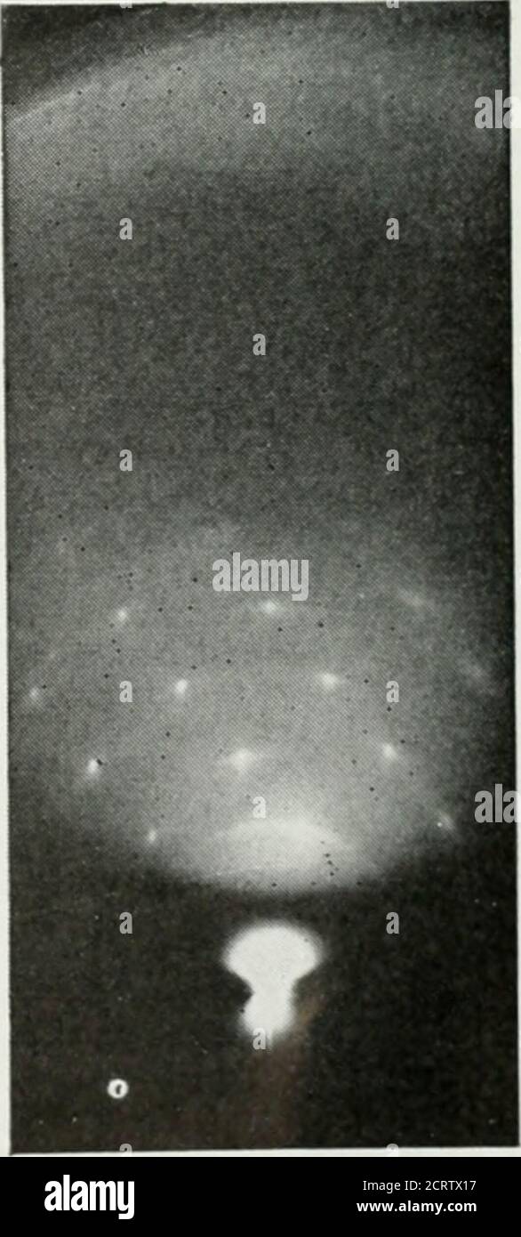 . The Bell System technical journal . Fig. 13.—Electron diffraction ...