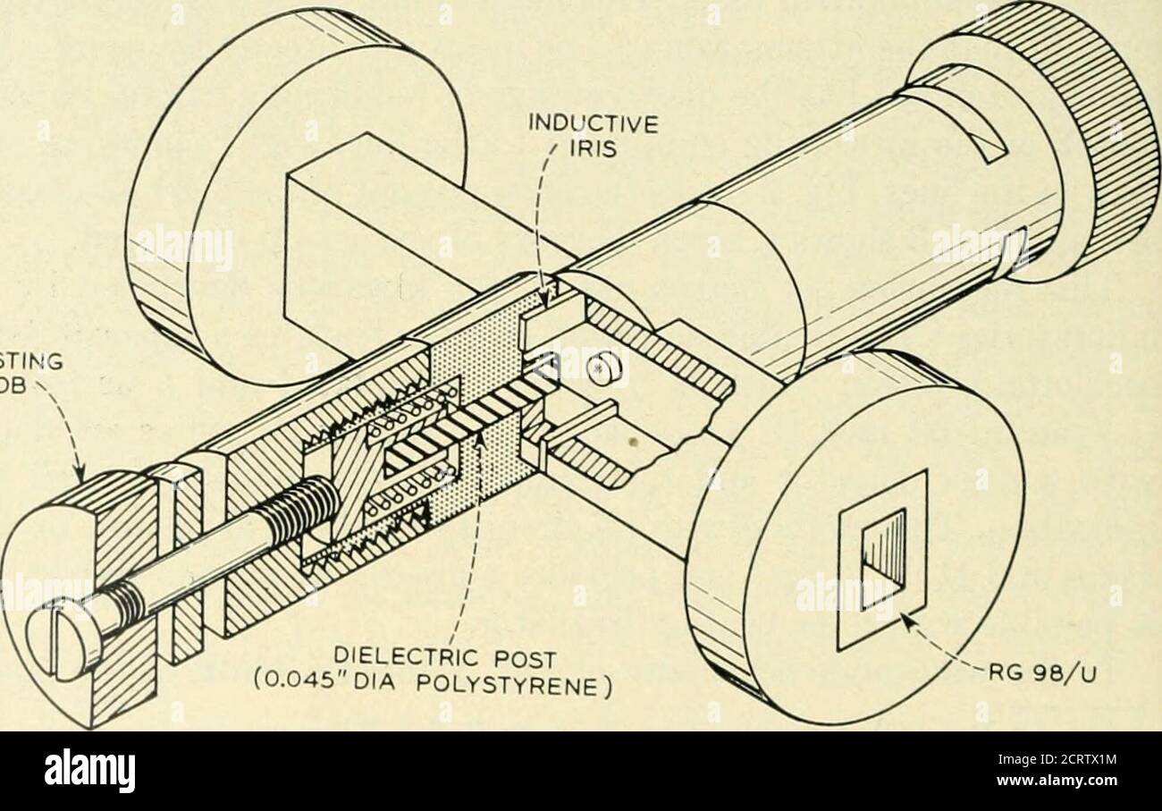 . The Bell System technical journal . Fig. 3 — Schematic of measuring ...