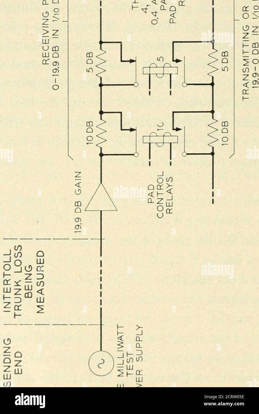 Intertoll hi-res stock photography and images - Alamy