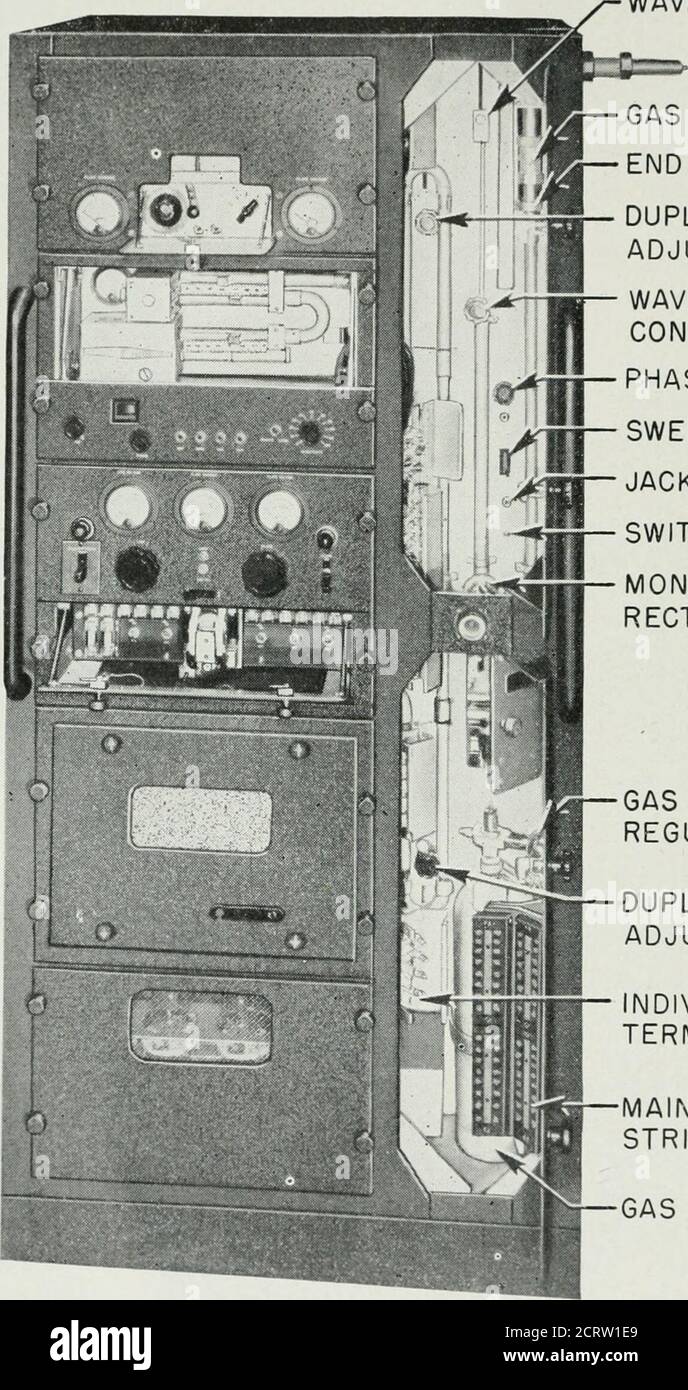 . The Bell System technical journal . coaxial transmission line ...