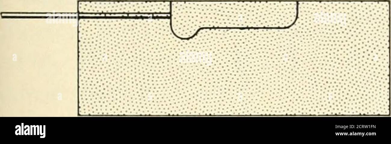 . The Bell System technical journal . identification of formed ...