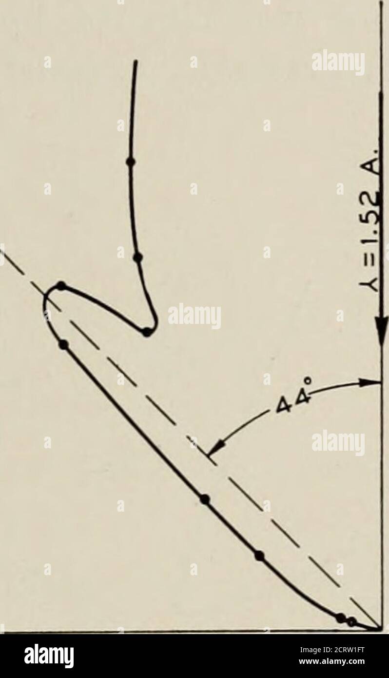 Electron diffraction crystal hi-res stock photography and images - Alamy