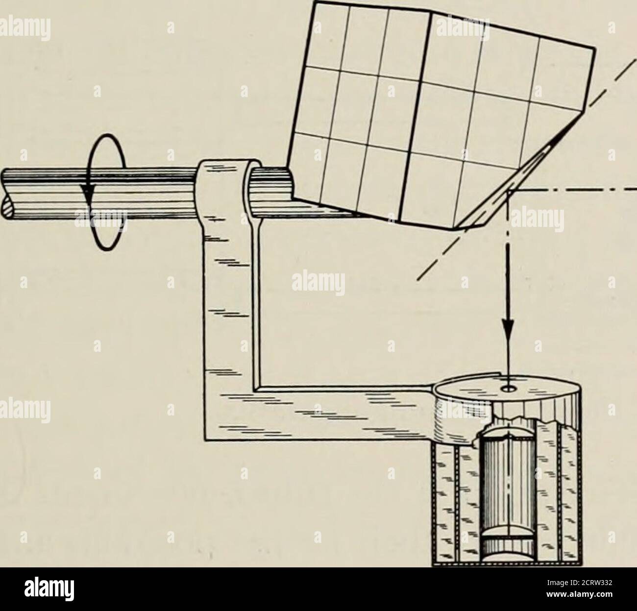 Azimuth Degrees High Resolution Stock Photography and Images - Alamy
