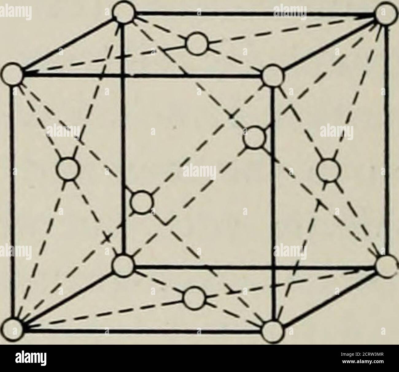 . The Bell System technical journal . Fig. 21—Illustrating the cubic ...
