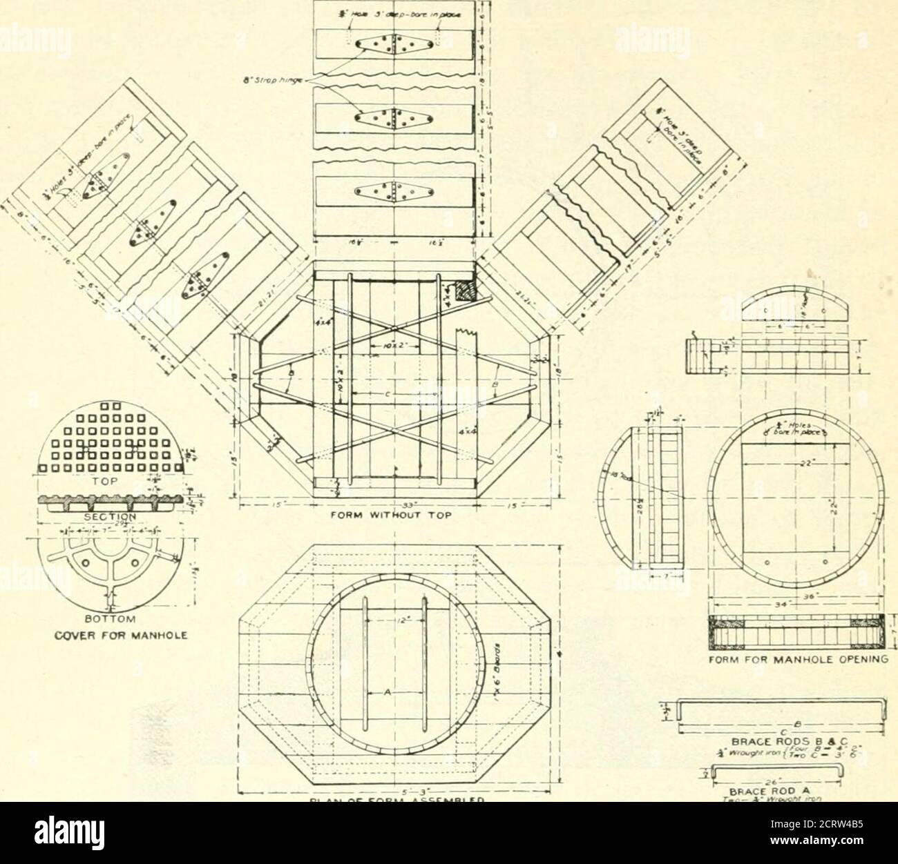Manhole form hi-res stock photography and images - Alamy