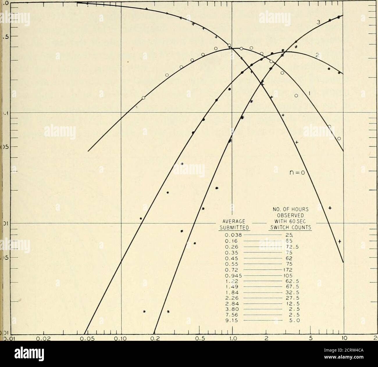 Intertoll hi-res stock photography and images - Alamy