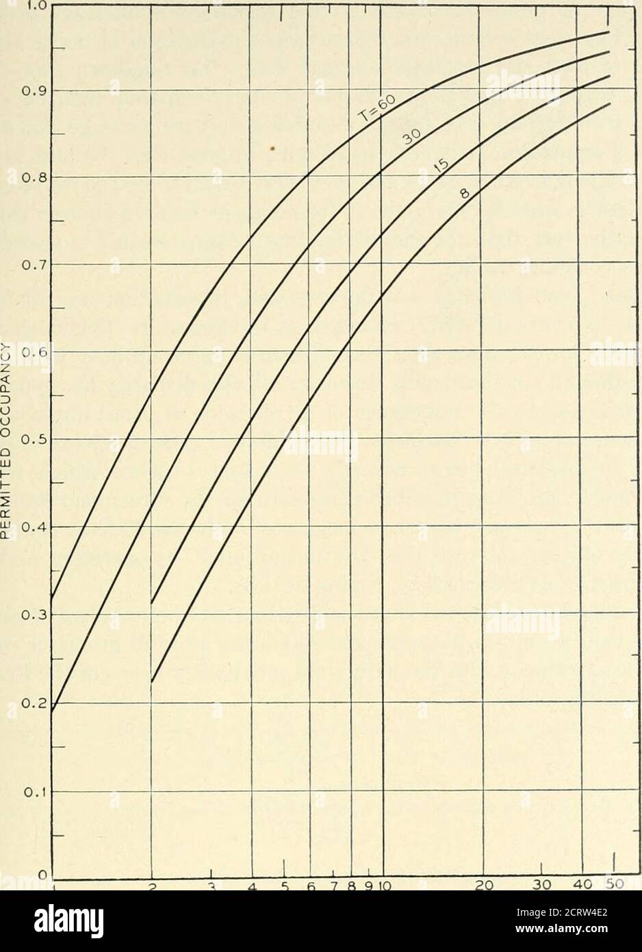 Intertoll hi-res stock photography and images - Alamy