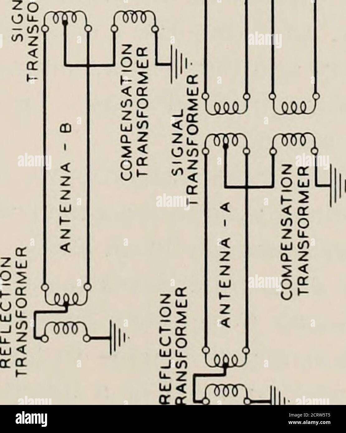 . The Bell System technical journal . UJ