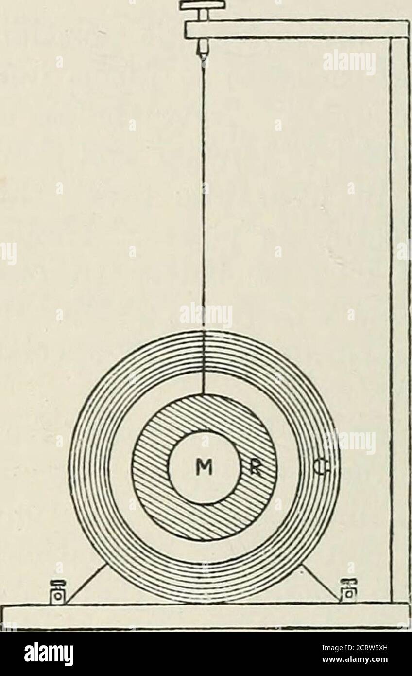 Radiotelephony hi-res stock photography and images - Alamy